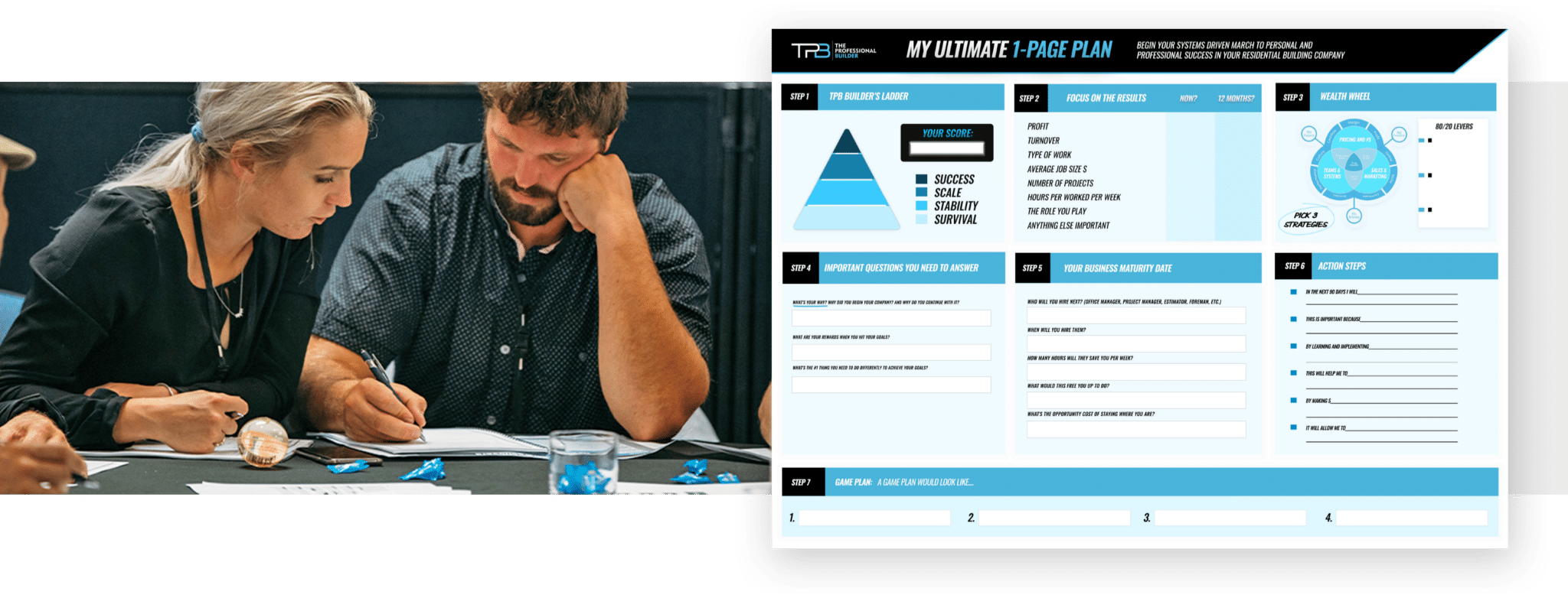 The Professional Builder | Helping Great Builders, Build Great Businesses